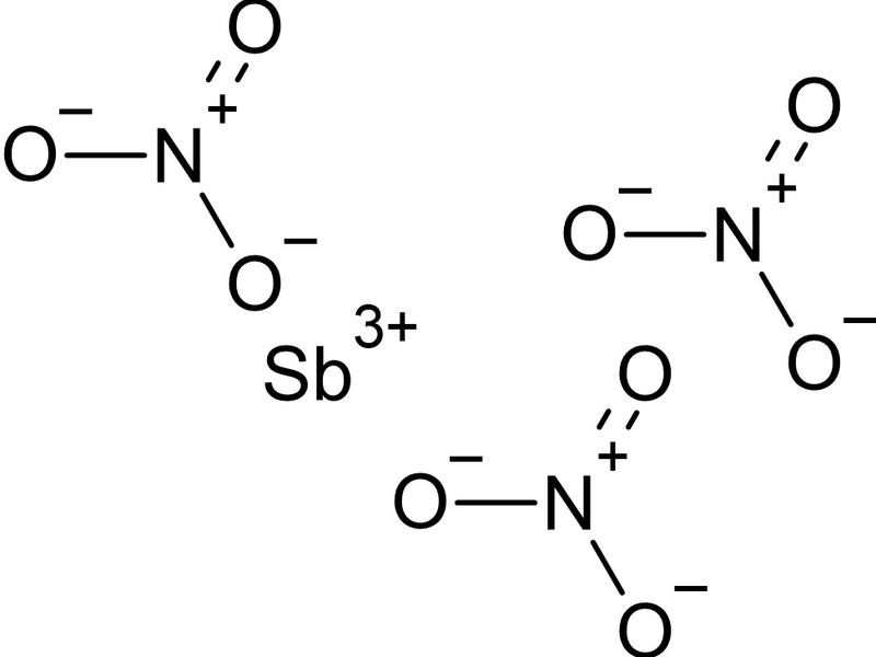 List of Antimony Compounds - 33Science