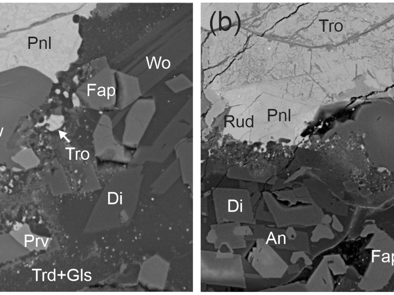The Complete List of Ores - 33Science