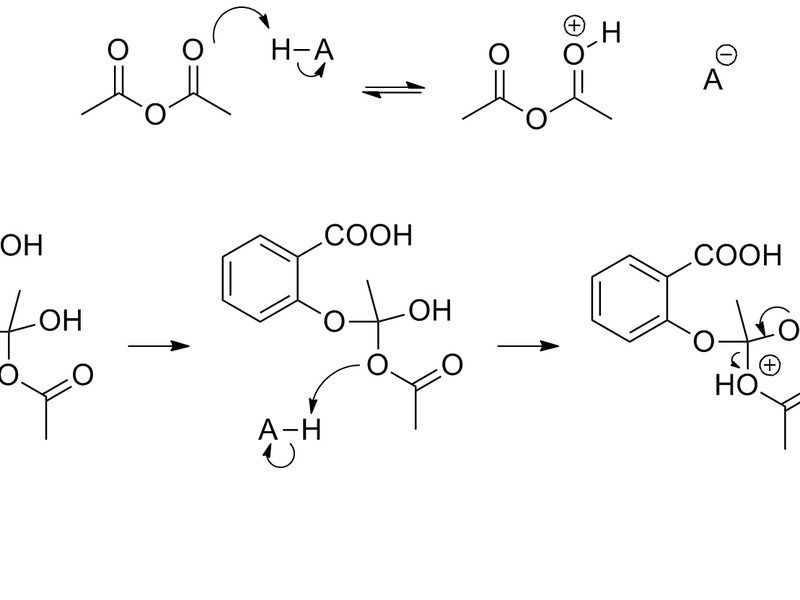 List of Chemical Compounds - 33Science