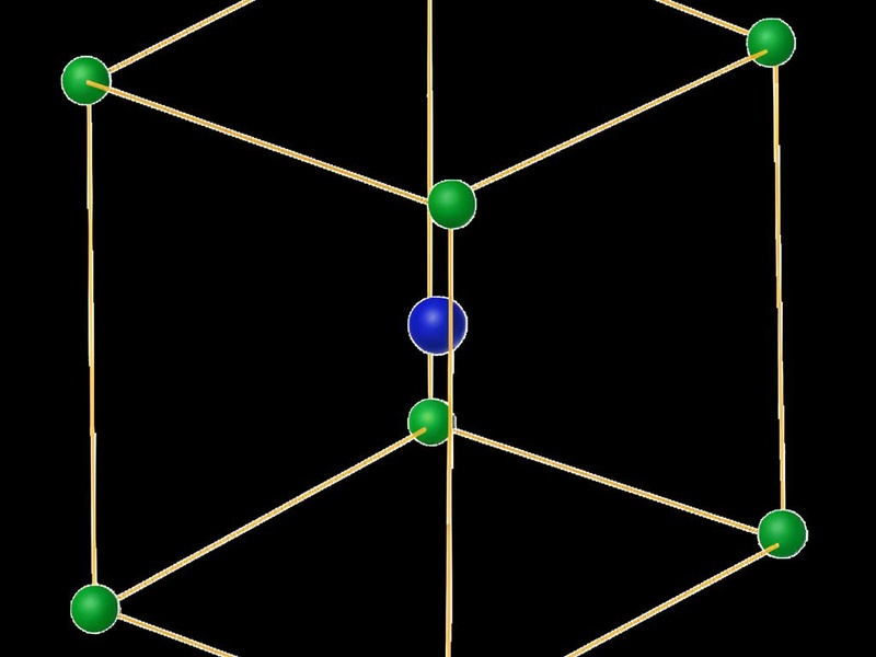 Types Of Crystal Structures: The Complete List - 33Science