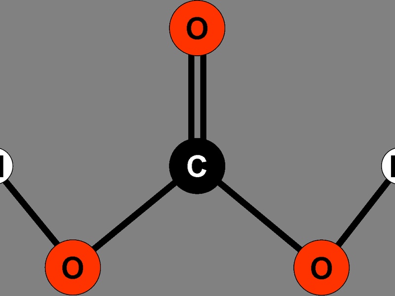 Decomposition Reactions: The Complete List - 33Science
