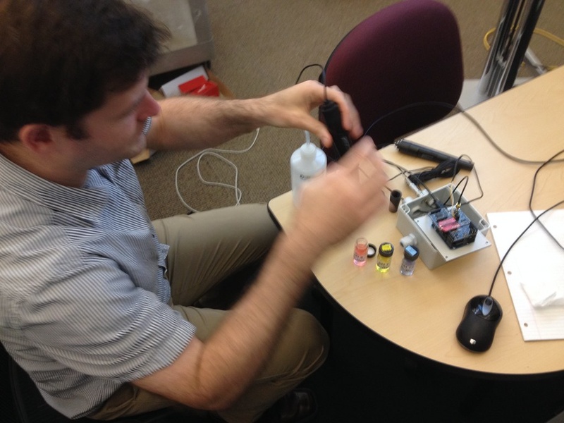 Examples of Sensors: The Complete List - 33Science