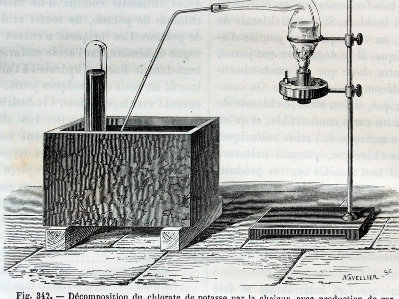 Decomposition Reactions: The Complete List - 33Science