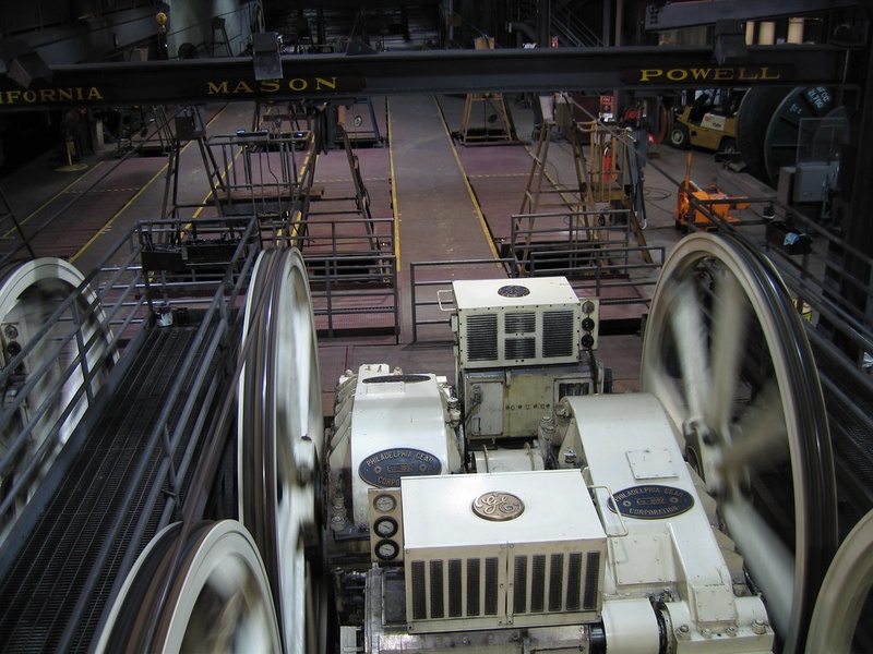 Examples of Wheels and Axles - 33Science