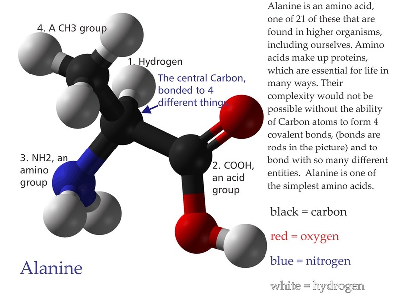 Examples of Enantiomers: The Complete List - 33Science