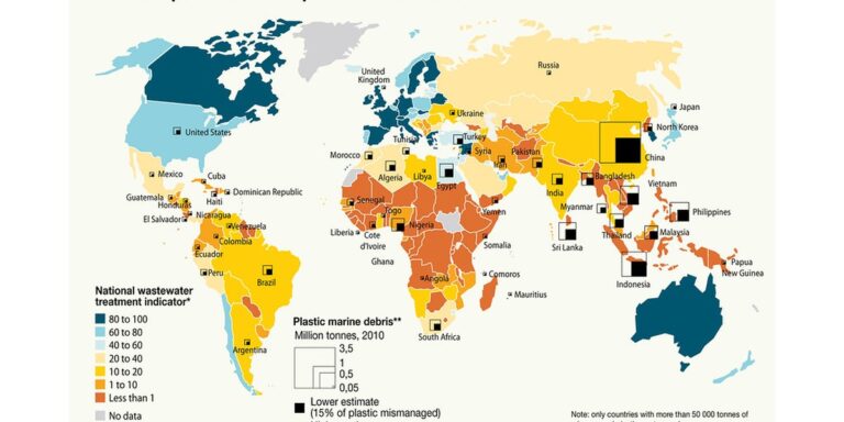 Land Pollution: The Complete List - 33Science