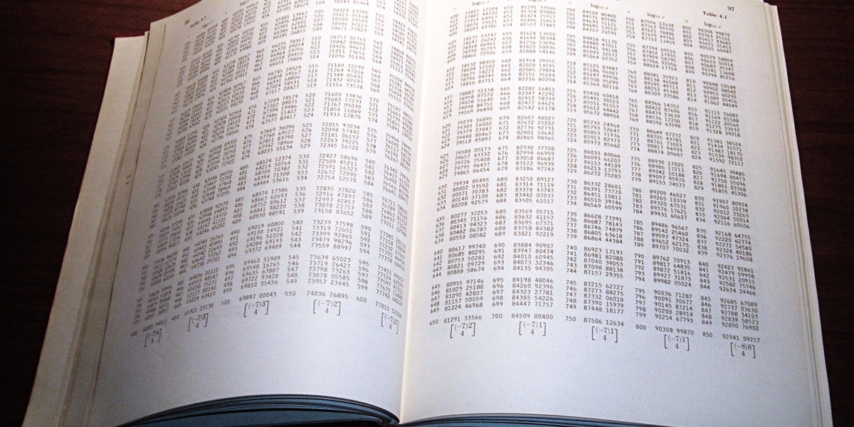 Examples of Real Numbers - 33Science