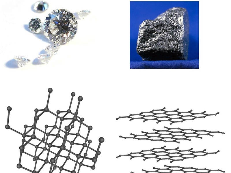 Minerals in Zimbabwe: The Complete List - 33Science