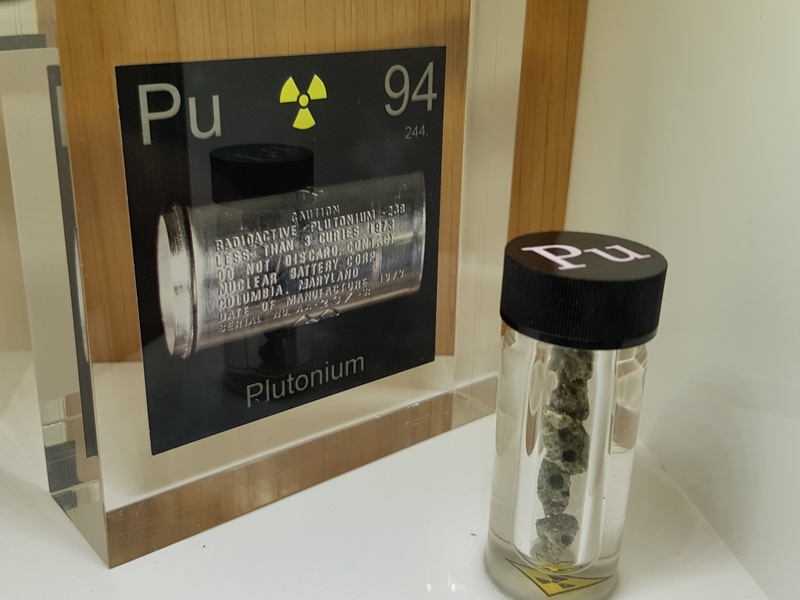 The Complete List of Actinides - 33Science