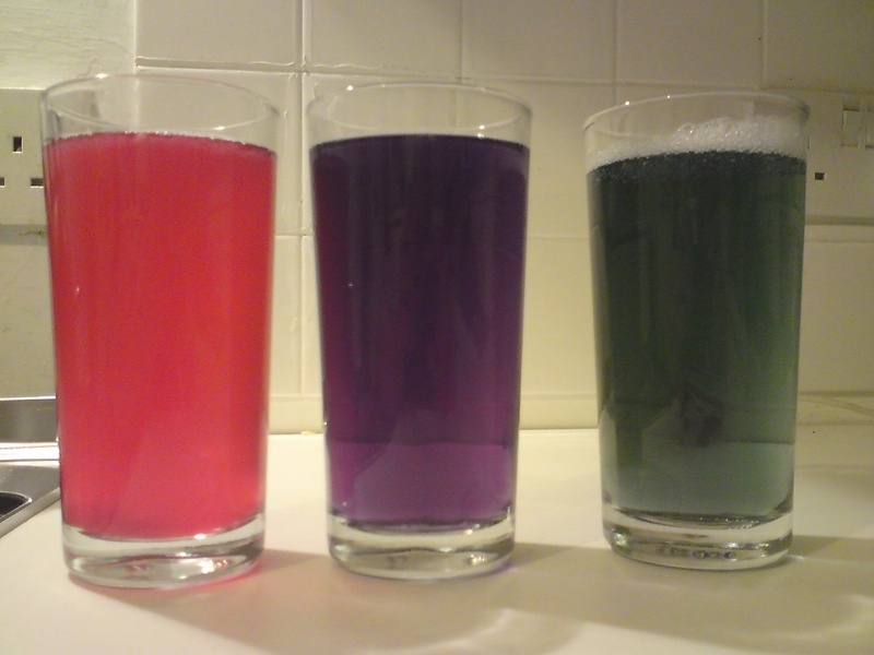 Chemical Indicators: The Complete List - 33Science