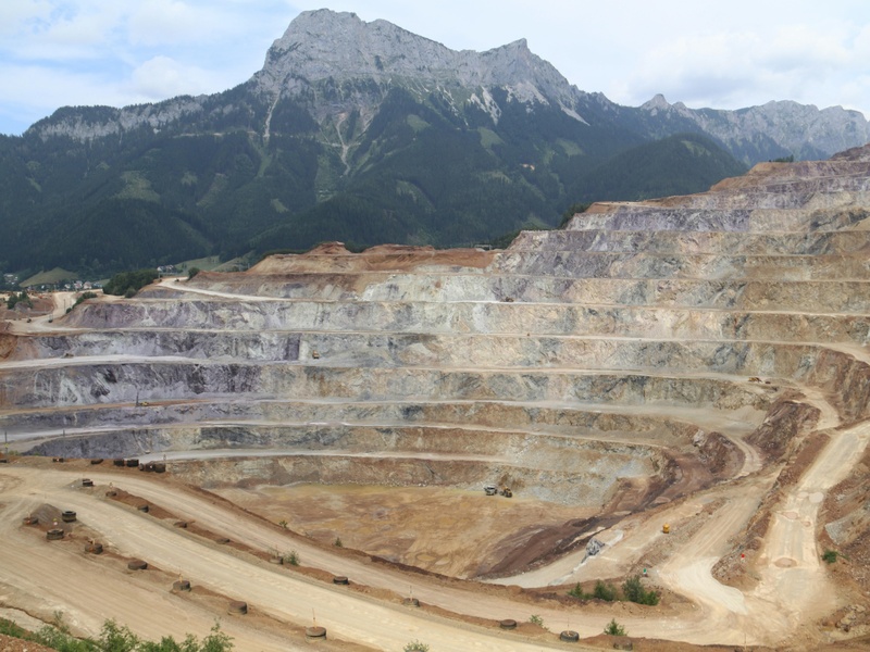 Natural Resources of Iran: The Complete List - 33Science