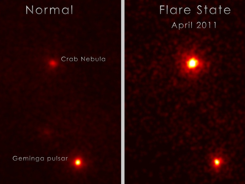 List of Neutron Stars - 33Science