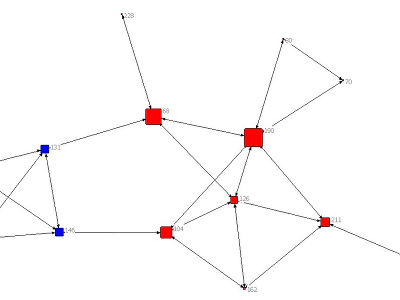 Graph Algorithms: The Complete List - 33Science