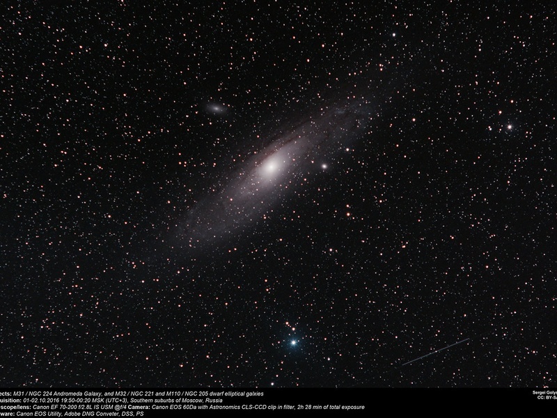 Examples of Elliptical Galaxies: The Complete List - 33Science